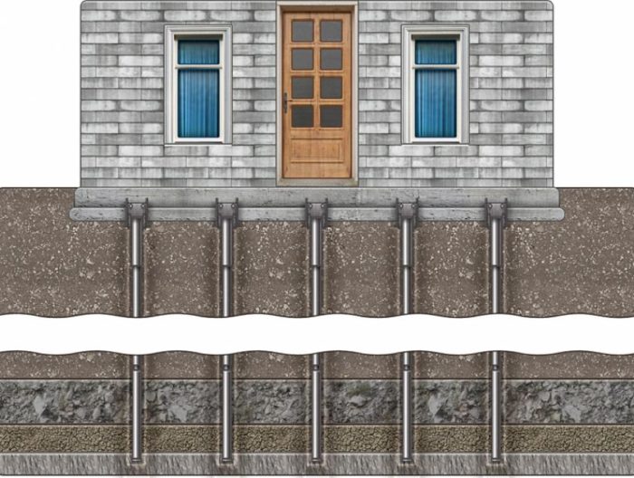 Chicagoland Underpinning - Resistance Piers